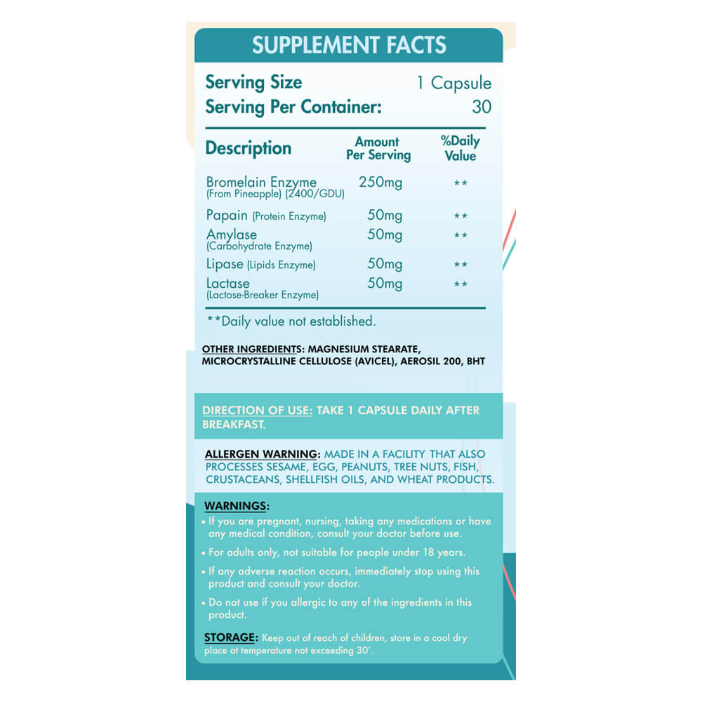 Optimum Digest – Organic Nation