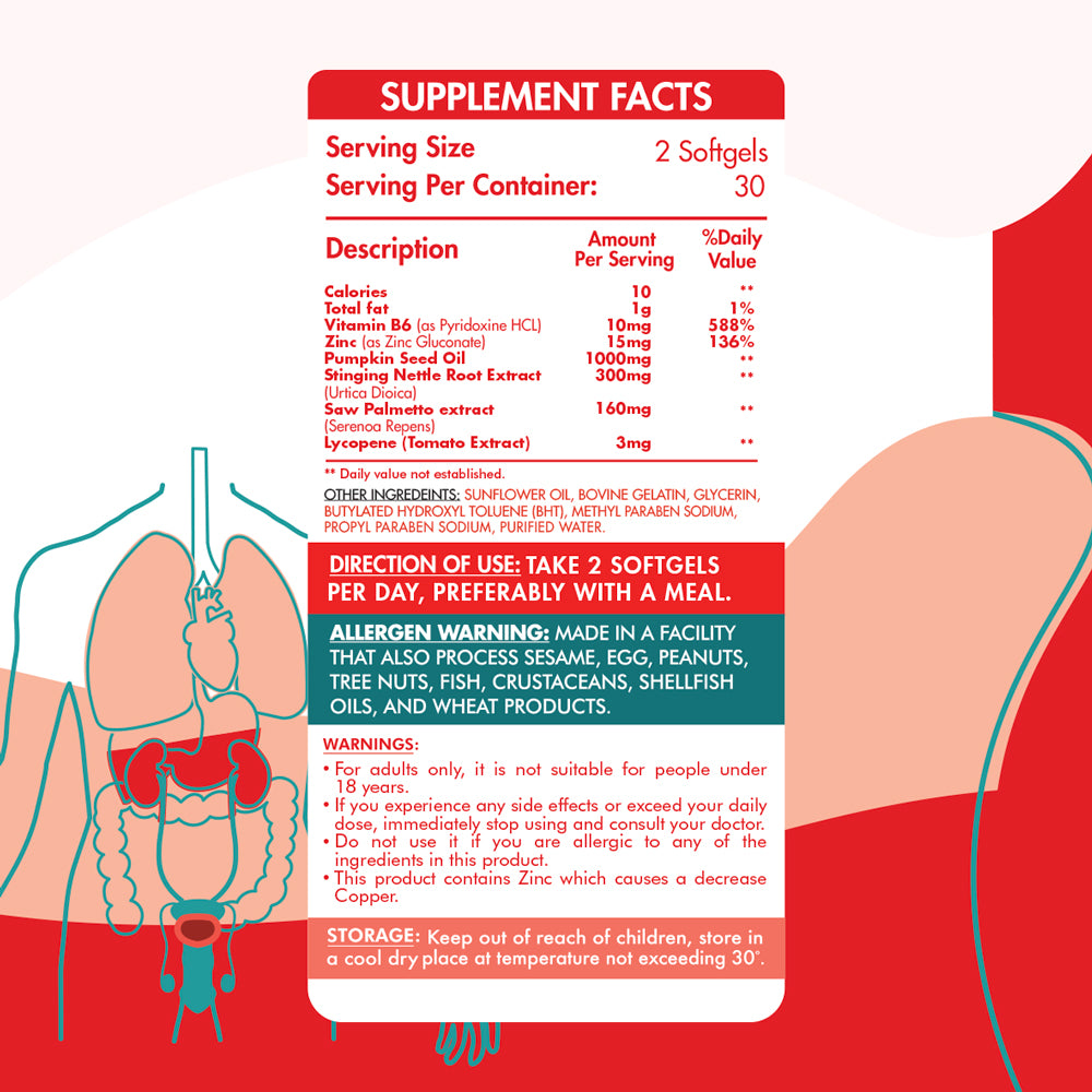 Prostate Kit-30Serv.-60Soft Gels – Organic Nation